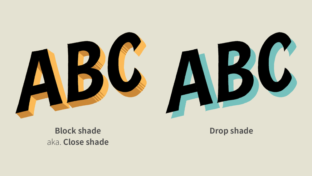 The Basics of Letter Shades: Left, Right, Up and Down